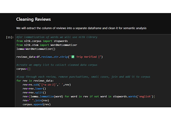 Clean and analyze your dataset with eda using python by Databysound | Fiverr